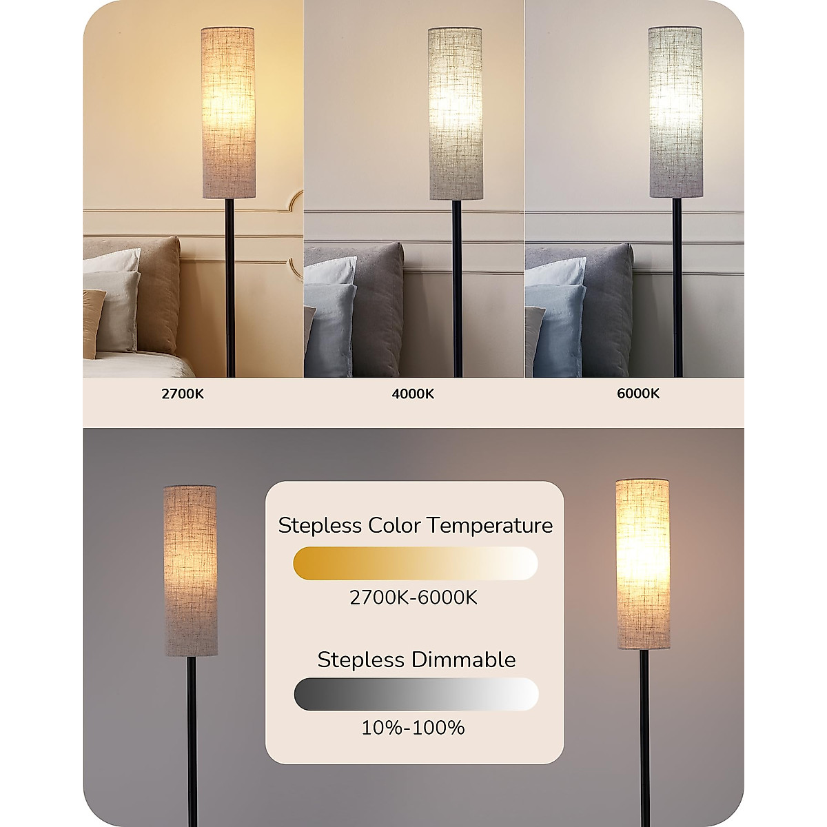 EDISHINE LED Corner Floor Lamp for Living Room, 65" Standing Tall Reading Lamp with Remote, Minimalist Dimmable Pole Lighting for Bedroom, Office, Kids Room, Bulb Included, 2700K-6000K (Black)