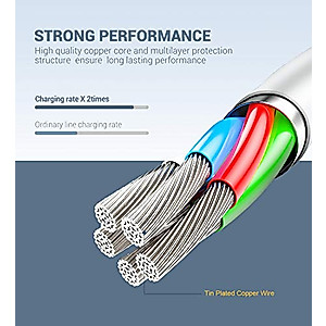 Novtech MFi Certified iPhone Charger Cable 3Pack 3FT USB to Lightning Cable 2.4A Fast Charging Cord Wire for iPhone 14 Plus 13 12 11 Pro Max XR Xs X 8 7 6 6s 5 5s SE iPad Air Pro Mini - White