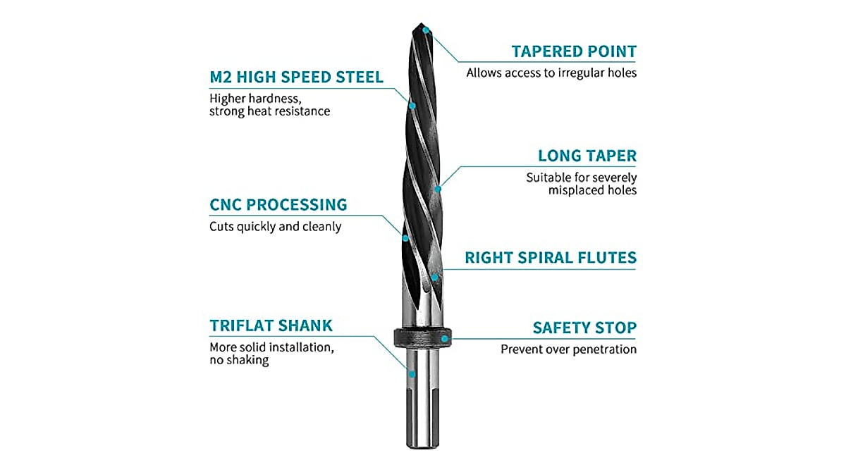 3/4" HSS Bridge Reamer Bit for Steel & Metal Work