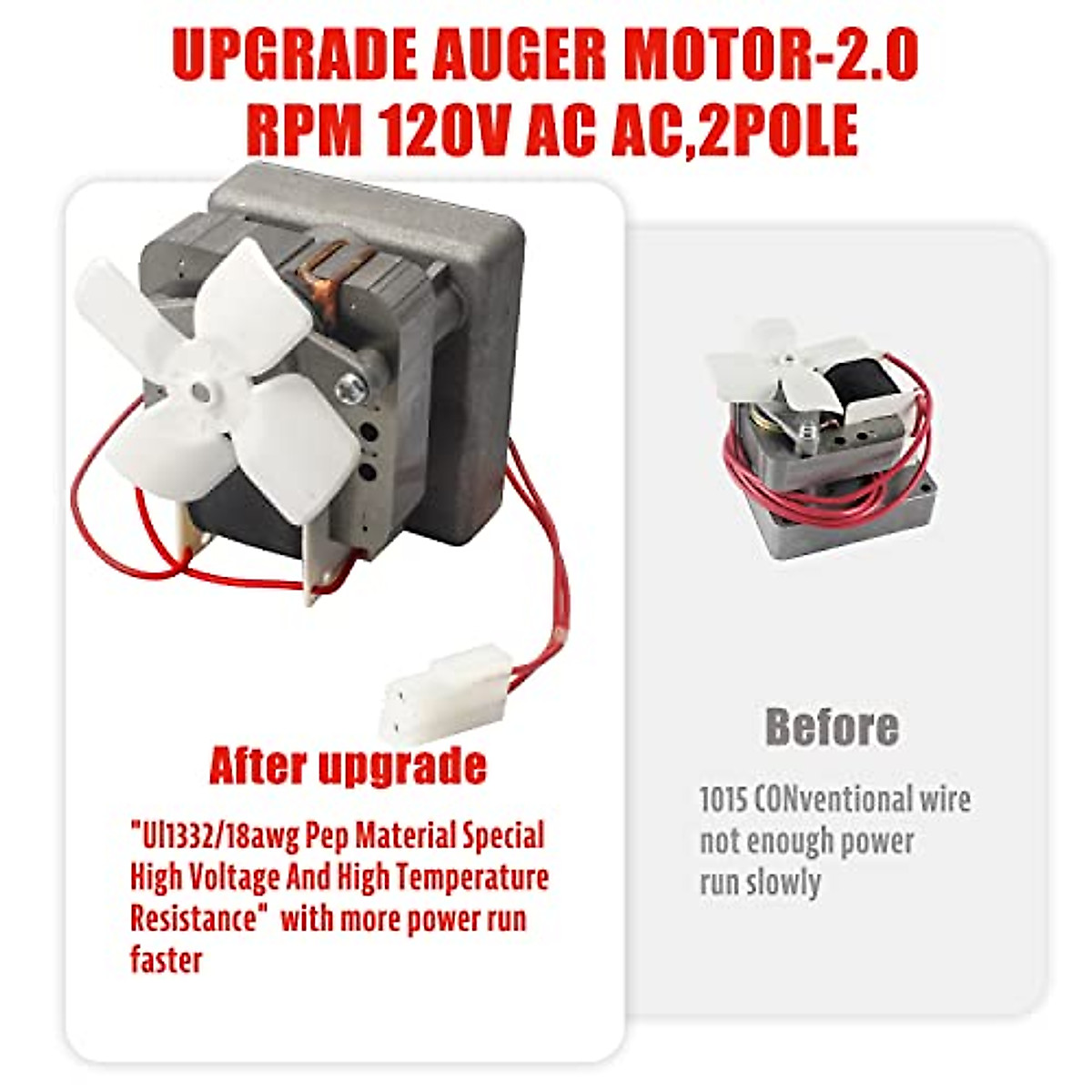 Upgraded Auger Motor Replacement for Traeger, Pit Boss and Camp Chef Wood Pellet Grills,2.0 RPM, 110V, 60Hz, 2 Pole
