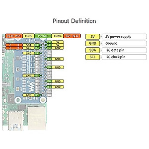 Waveshare Environment Sensor HAT, Compatible with Raspberry Pi 5/4B/3B/Zero/Zero W/Zero 2W/Pico/Pico W/Pico WH, I2C Bus with Rich Onboard Resources Including Ambient Light Sensor VOC Sensor