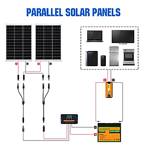 ECO-WORTHY 4 Pair Solar Connectors 30A Y Branch Parallel PV Adapter Cable Wire Plug Tool Kit for Solar Panel(M/FF+F/MM)