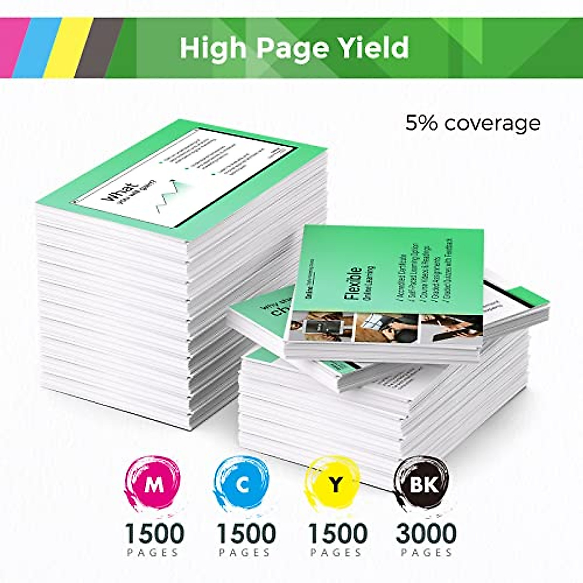 Greenjob Compatible Ink Cartridge Replacement for Brother LC3033 XXL LC3033XXL 3033 LC3035 3035 Work for MFC-J995DW MFC-J995DWXL MFC-J815DW MFC-J805DW MFC-J805DWXL Printer (BK/C/M/Y), 4 Packs