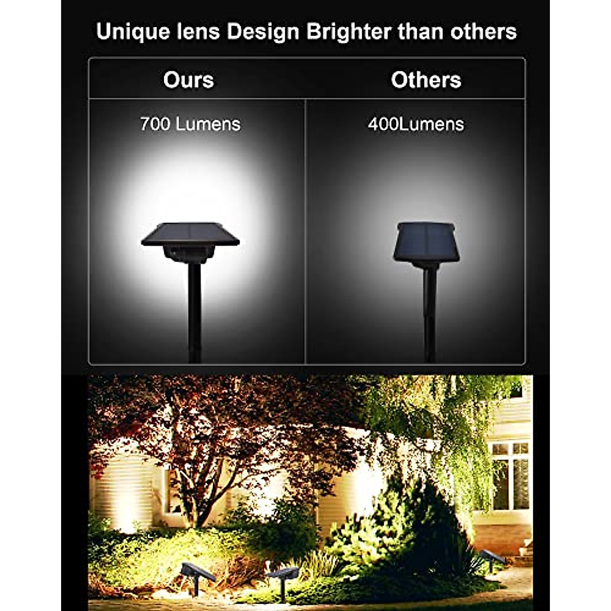 COCOMOX Solar Spot Lights Outdoor, 700 Lumens Solar Lights Outdoor Waterproof, IP67 Solar Powered Garden Lights Landscape Lighting Dusk-to-Dawn 3 Modes Spotlight for Yard Driveway Flag 2 Pack White