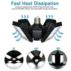 QiyuanLS LED Garage Light,150W Deformable LED Garage Ceiling Lights,15000LM Garage Lights with 4 Adjustable Panels, E26/E27 LED Shop Lights for Garage, Basement, Barn, Workshop,High Bay Light