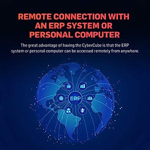 Adonit CyberCube The Best Tool for Business Travel, Easy to Carry. Protect Your firm's Confidential Information Anywhere and Connect to ERP Systems at Any Location.