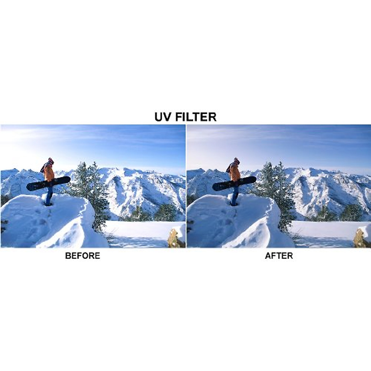 AGFA Ultra Violet (UV), Glass Filter 52mm APUV52