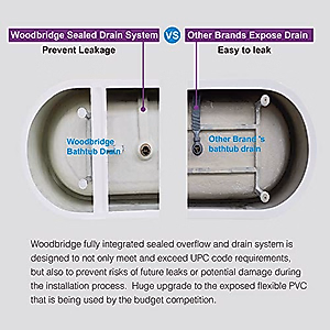 WOODBRIDGE BTA1412-MB-Drain&O Bathtub, 59", Matte Black