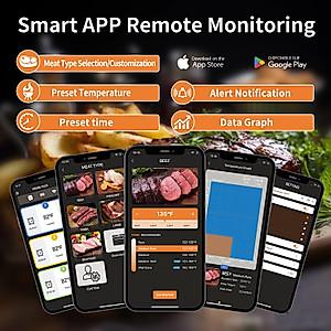 Rilitor Bluetooth Meat Thermometer,Wireless Digital Grill Thermometer with 4 Probes, Oven BBQ Thermometer with 100M/328Ft Smart APP Remote Suit for Kitchen Food Garden Smoker Barbecue Cooking