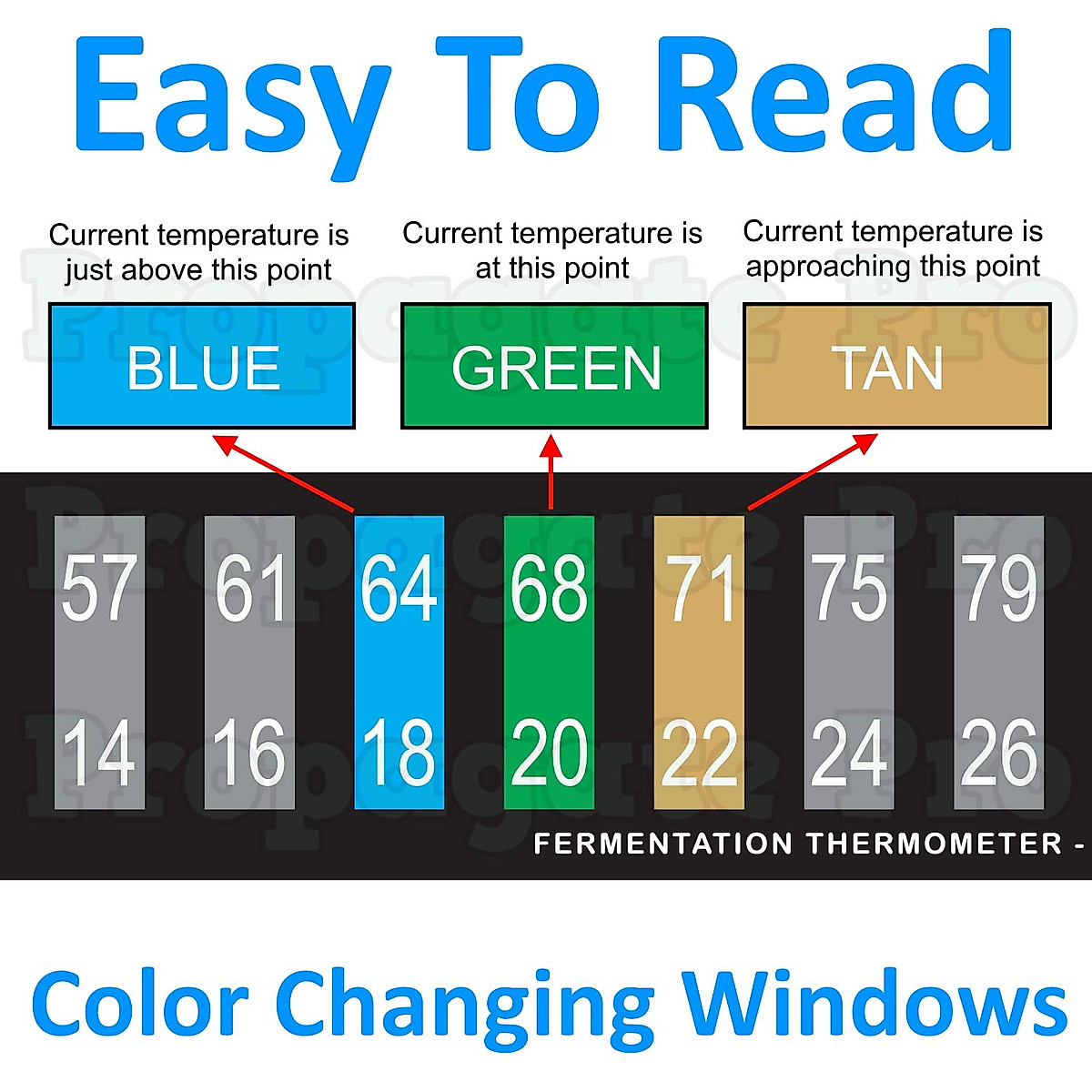 Wrap Around Kombucha Heater Belt | Propagate Pro Brewing and Fermentation Heat Mat Warmer | Keeps Your SCOBY Happy and Productive with Stickon Thermometer