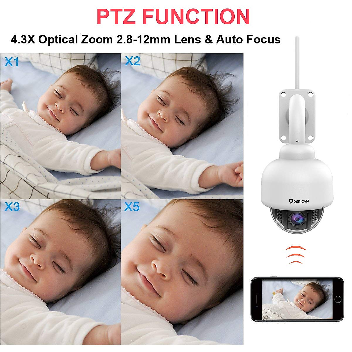 Dericam Wireless Security Camera Outdoor, WiFi PTZ Camera, 1080P Full HD, 4X Optical Zoom, Pan/Tilt/Zoom, Night Vision, Pre-Installed 32GB Memory Card, Motion Detection