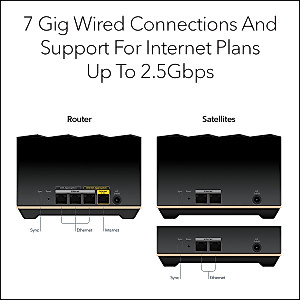 NETGEAR Nighthawk Tri-Band Whole Home Mesh WiFi 6E System (MK93S) – Router + 2 Satellite Extenders - 5.7Gbps Speed - Coverage up to 7,500 sq. ft., 100 Devices - Includes 1-Yr Armor - AXE5700 802.11ax