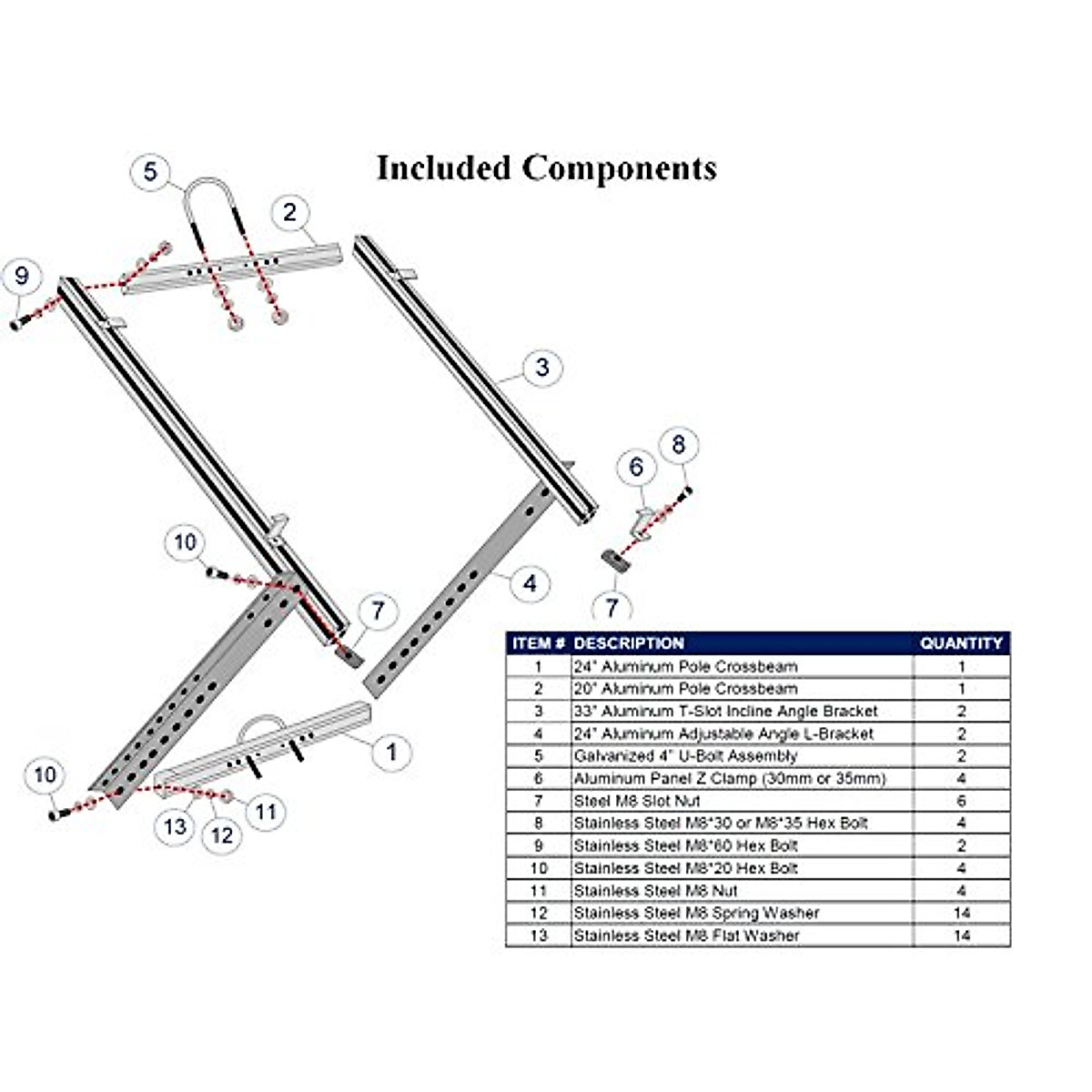 WindyNation Side of Pole Solar Panel Mount Rack for 30W to 120W Solar Panel