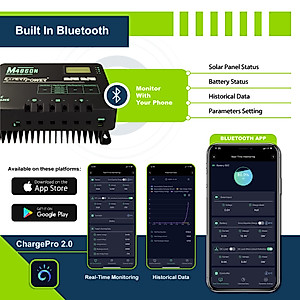 ExpertPower 630W 12V Solar Charging Kit: 210W*3 Mono Solar Panel + 60A Bluetooth MPPT Controller + Mounting Brackets + Connecting Cables for Off-Grid 12V DC Solar Power System