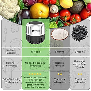 Refrigerator Deodoriser 4-Pack The world's best Fridge deodorizer odor eliminator Closet deodorizer, no need to plug in Better performance than bamboo charcoal air purification bags and baking soda
