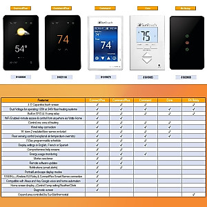 SunTouch ConnectPlus Programmable, Smart Thermostat for Electric Floor Heating with Home Automation