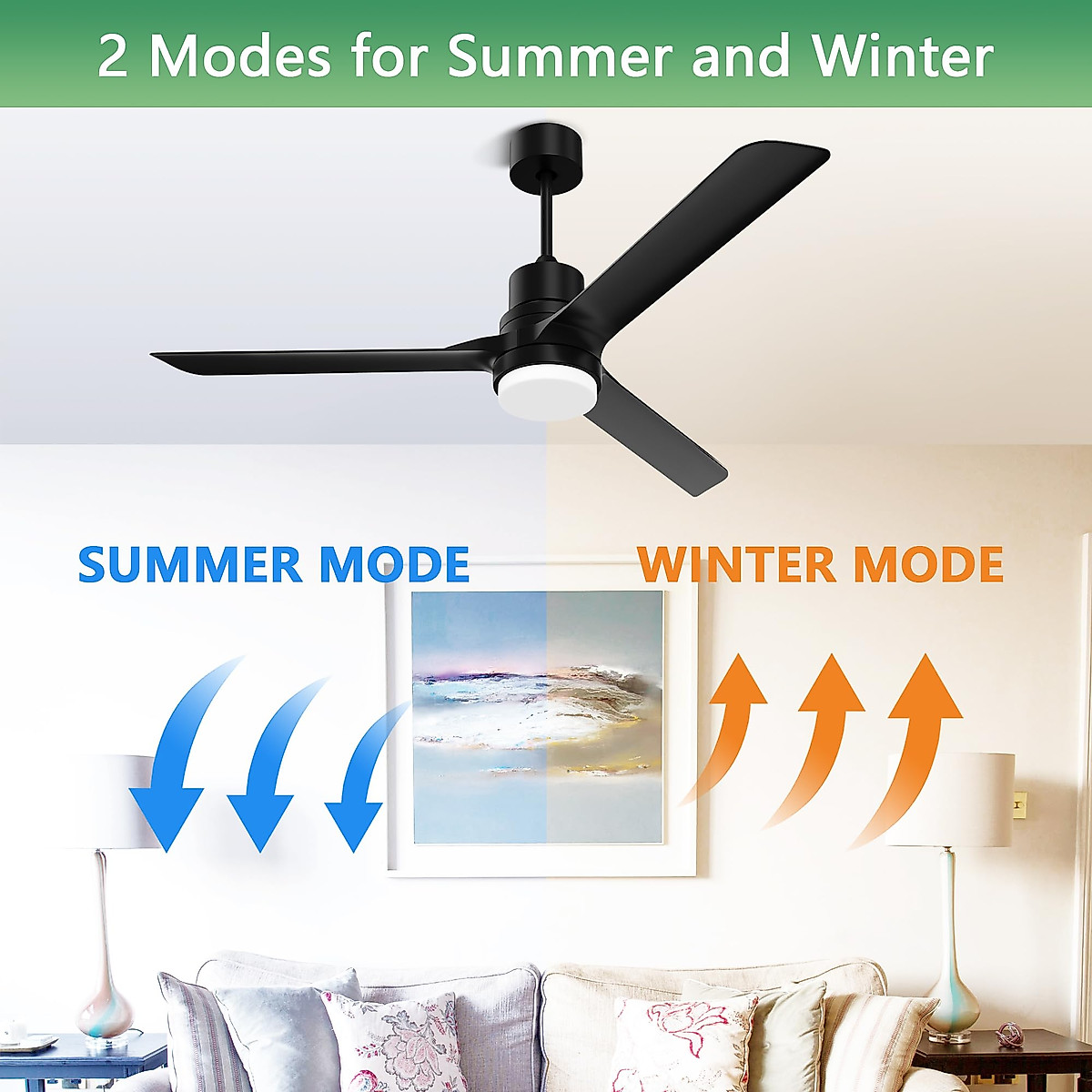 BECLOG Ceiling Fans with Lights and Remote, 52 Inch Ceiling Fan Outdoor Indoor Black Noiseless Reversible DC Motor for Patio Farmhouse Bedroom
