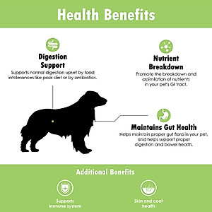 Proflora Probiotic for Dogs - Healthy Digestion - Boost Immune System - Normal Bowel Function - Skin and Coat Health - Supplement for GI Tract - 90 Servings, 3-Pack