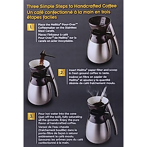 Melitta Pour-Over Coffee Brewer & Stainless Steel Carafe Set with Coffee Filters, 42 Ounce Set