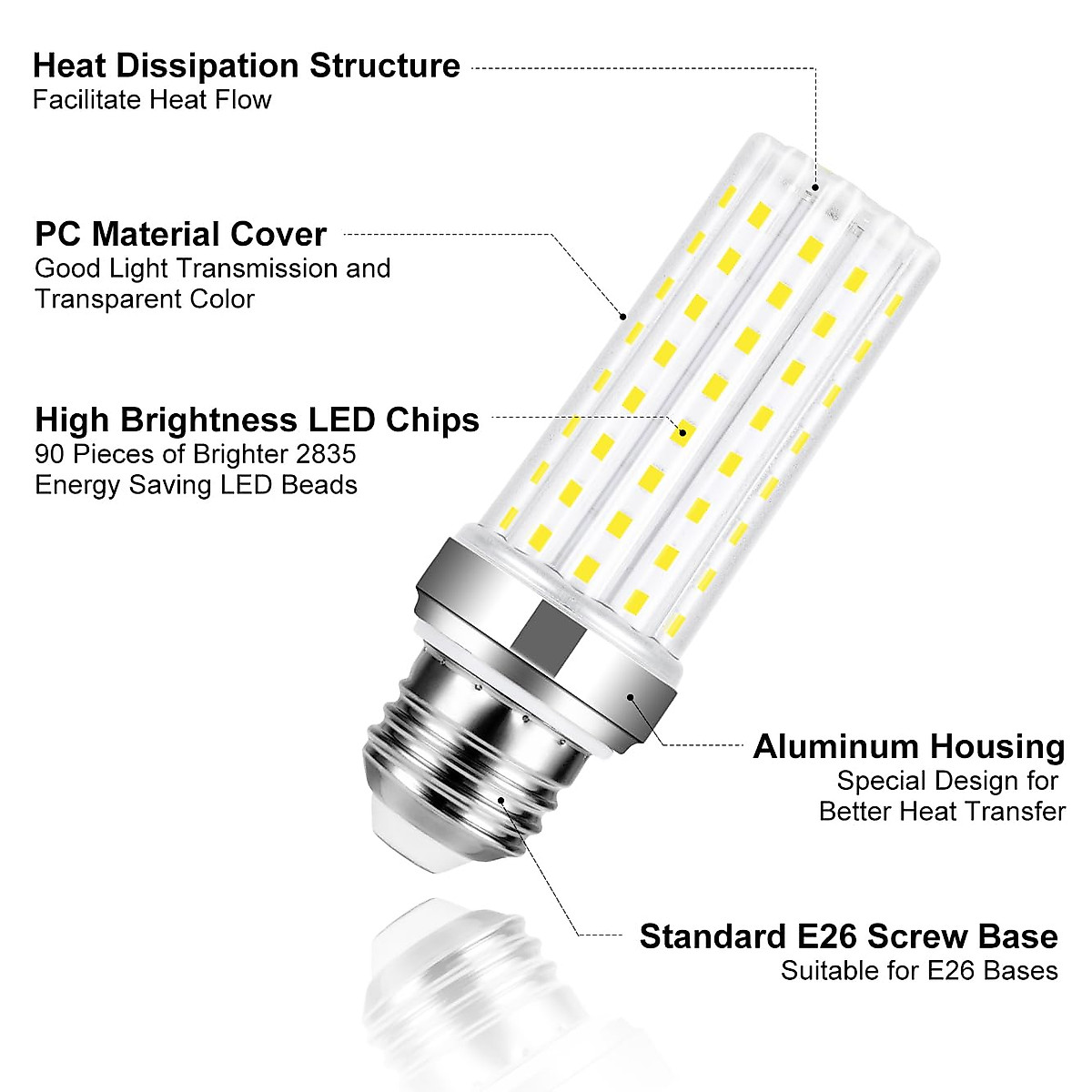 E26 Bulb,20 watt led Light Bulb,Daylight led Light Bulbs 6500K,150 Watt Equivalent Incandescent Light Bulbs,2000lm E26/E27 Bulb,Non-dimmable Ceiling Fan Light Bulbs for Home Garage Warehouse,4 Pack