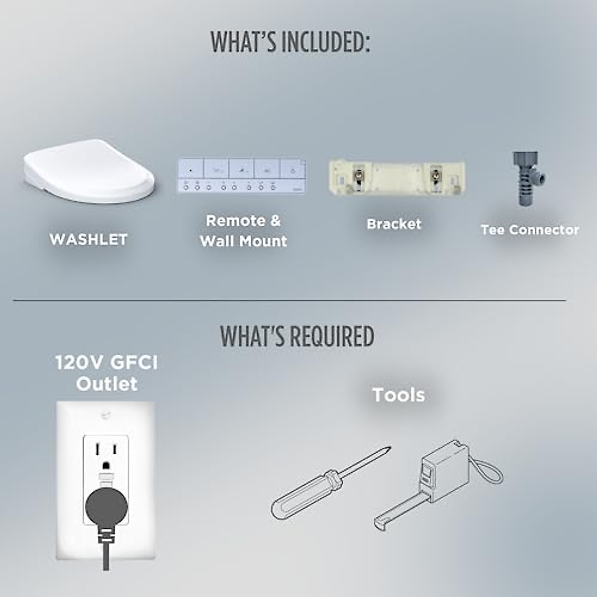 TOTO SW4734AT40#01 WASHLET+ Electronic Bidet Toilet Seat, Elongated, Cotton White