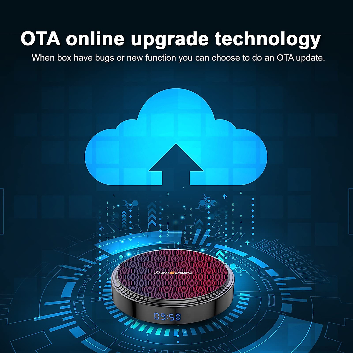 Android TV Box 12.0 RK3318 2GB 16GB TV Box Support HLG Mode 3D 4K Resolution and HDR10 Android Box with 2.4G 5G WiFi BT4.0 with Backlit Keyboard 1