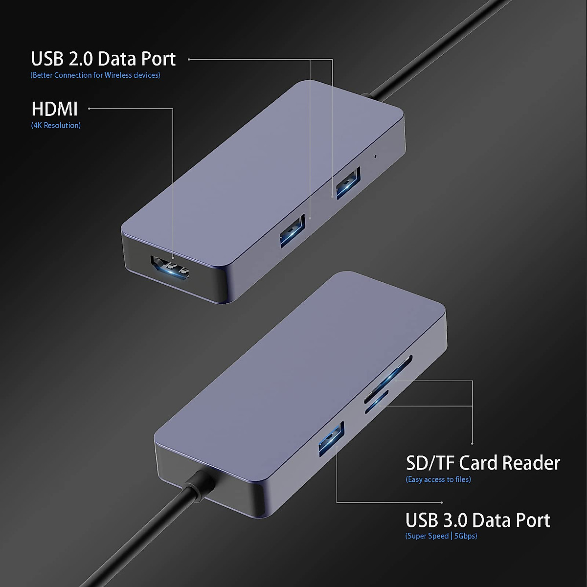 USB C HUB, 6 in 1 Aluminum Multiport USB C Adapter with 4K HDMI, USB 3.0, 2*USB 2.0, SD/TF Compatible for MacBook, Surface Pro/Go, Pad Pro/Air, Laptop and Other Type C Devices