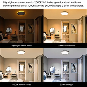 13 Inch LED Flush Mount Ceiling Light with Night Light, 24W, 2400lm, 3000K/4000K/5000K Selectable, Round Flat Panel Light, Dimmable Fixture for Dining Room, Bedroom, Kitchen, Hallway