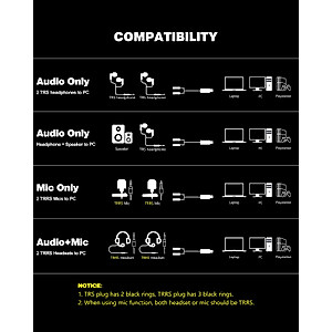 MillSO USB to Dual 3.5mm Audio Jack Adapter, Sapphire Blue TRRS External Stereo Sound Card Headphone Stereo Jack Splitter for Two Headphones, Speakers to a PC, Laptop, Desktop, PS4, PS5-1 Feet