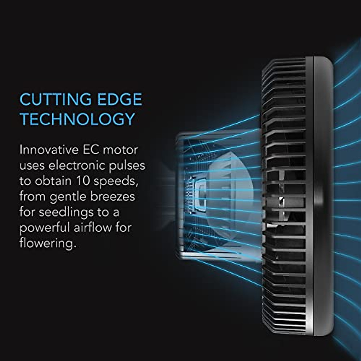 AC Infinity CLOUDRAY S6, Grow Tent Clip Fan 6” with 10-Speeds, EC-Motor, Weatherproof IP-44, Auto Oscillation, Quiet Hydroponics Circulation Cooling