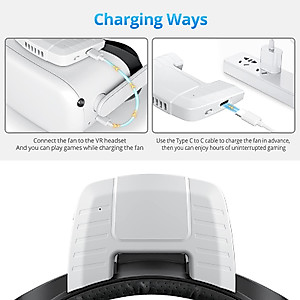 Younik VR Cooling Fan for Meta Quest 2, VR Heat Reducing Fan Cooler with PU Face Foam, Quest 2 Accessories, 2 Speed Anti-Fogging Air Circulation Cooler Fan