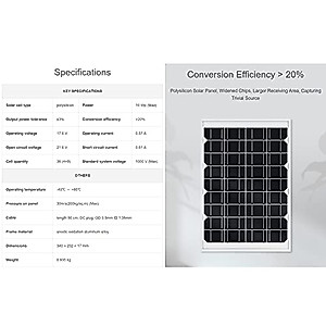 Waveshare Polysilicon Solar Panel (18V 10W) 10Wp Power Photovoltaic Panel High Conversion Efficiency