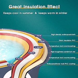 Ice Bath Tub For Adults,Inflatable Portable Bathtub For Outdoor Freestanding Soaking Tub Athletes Cold Therapy Tub Foldable Tub for Hot Bath Ice Bath Spa Tub for Small Space,Dark Blue(29.5x29.5 in)