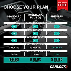 CARLOCK Anti Theft Car Device - Real Time 4G Car Tracker & Car Alarm System. Comes with Device & Phone App. Tracks Your Car in Real Time & Notifies You Immediately of Suspicious Behavior.OBD Plug&Play