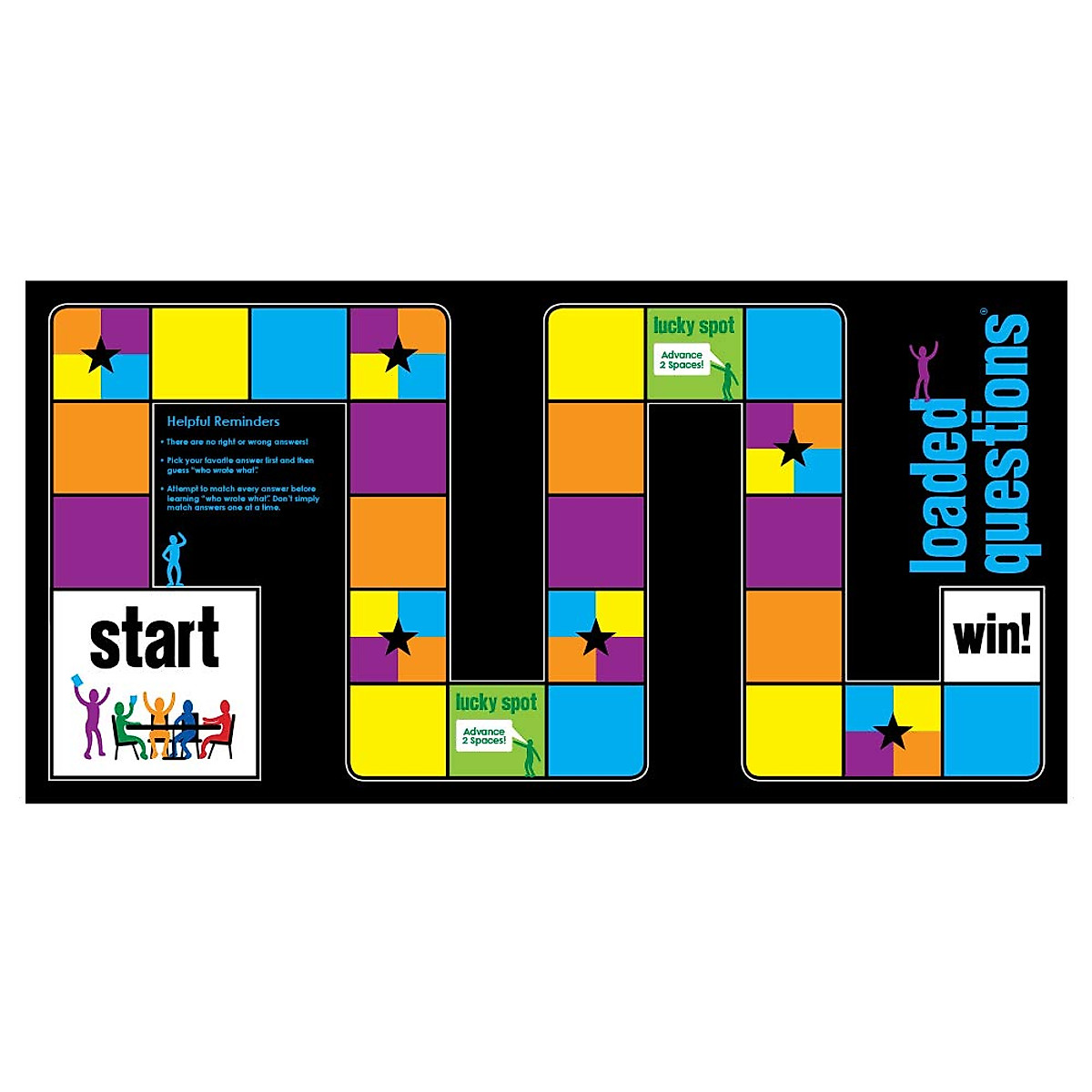 All Things Equal, Inc. Loaded Questions - The Family/Friends Version of the Classic Game of 'Who Said What' ,Blue