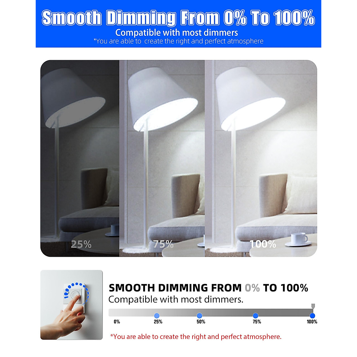 MASTERY MART Led Light Bulbs 10 Watt [60 Watt Equivalent], A19 - E26 Dimmable, 800 Lumens, Medium Screw Base, Energy Star, UL Listed (5000K Daylight White, 10 Count (Pack of 1))