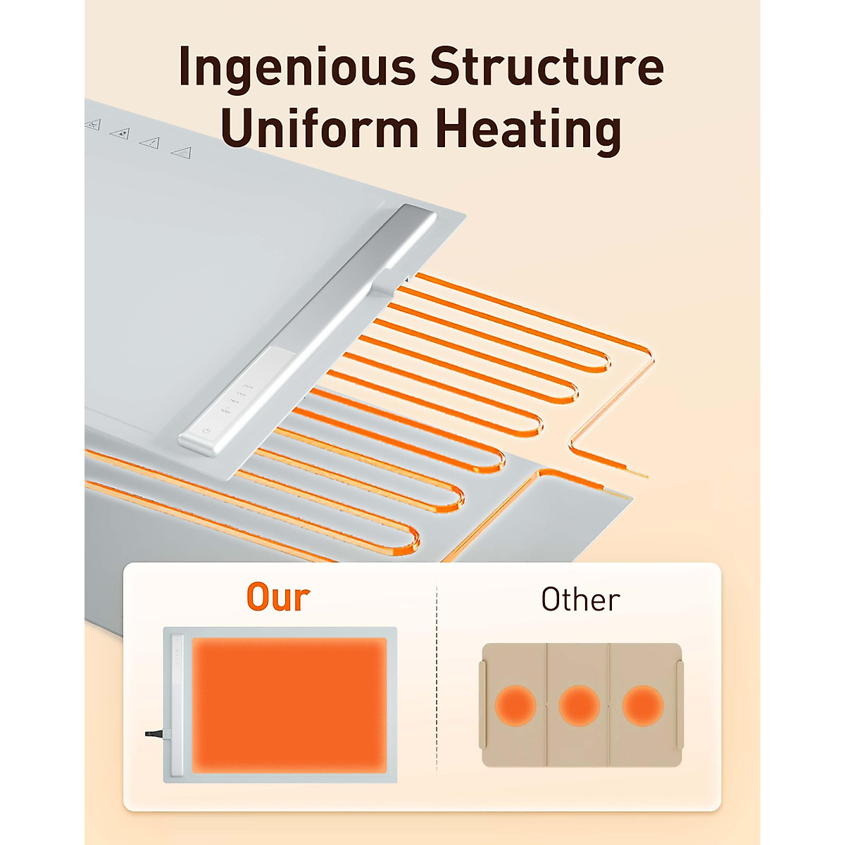 Electric Warming Tray for Party - Food Warmers with Adjustable Temperature, Foldable Food Warming Tray for Features 3 Modes & Fast Heating, Hot Plate for Pizza, Buffet, Family Gatherings