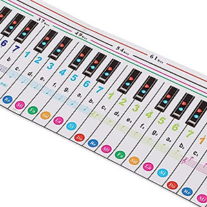 88 Key Piano Keyboard Note Chart Piano Keyboard Finger Simulation Practice Guide Use Complete Color Music Lesson Learning Aid Set Visual Tool for Beginners Finger Practice