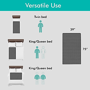 Adamson B10 Bed Cooling System - Twin 75” L x 39” W - New 2024-100% Cotton Mattress Cooling Bed Pad for Night Sweats - Water Bed Cooler Ideal for Hot Sleepers - Improved Mattress Cooling System