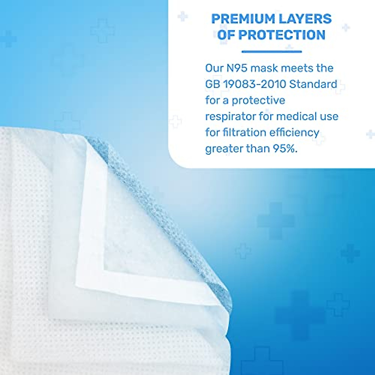 Well Before N95 Mask NIOSH Approved - Respirator Face Masks Individually Wrapped N95 Masks - Pack Of 10, White