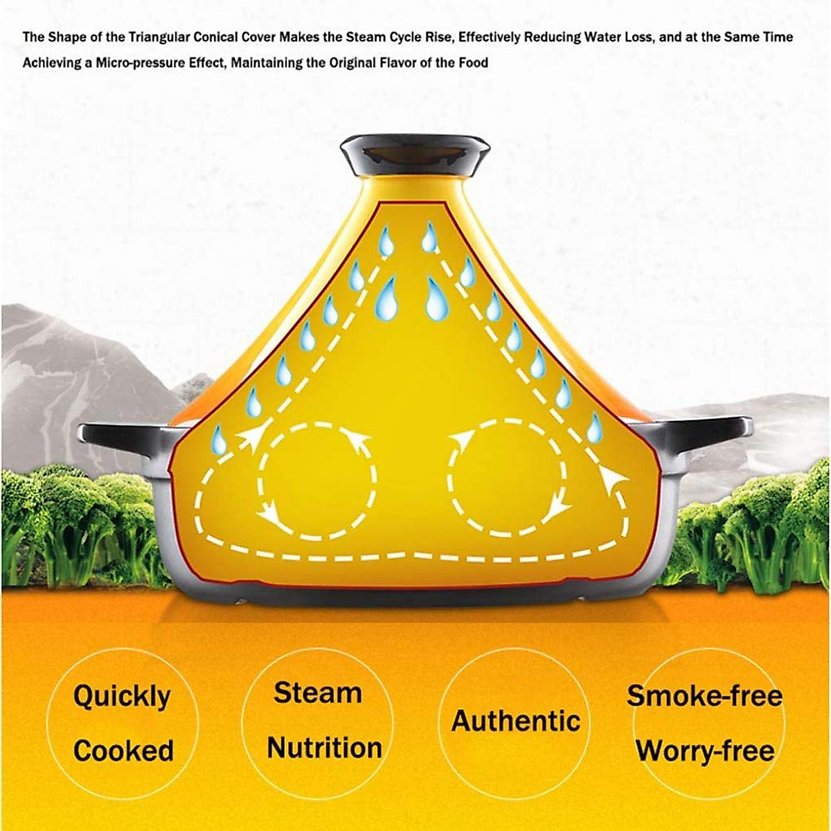 MYYINGBIN Moroccan Tagine Ceramic Micro Pressure Cooker with Tapered Lid Easy to Clean Suitable for Oven Microwave Gas Stove, Yellow