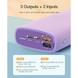 Kuulaa USB C Power Bank Fast Charging, 5000mAh Plug-in Portable Charger & Type C Input/Output Battery Pack 26800mAh