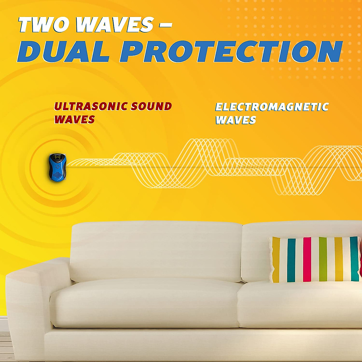 New 2023 Powerful Mouse Mice Rat Bat Squirrel Repellent (with LCD) - Outdoor/Indoor - Electronic Ultrasonic Pest Repeller Plug in - Deterrent Rodent Control - Electromagnetic Waves Repellent