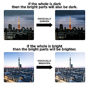 KOORUI 27 inch Curved Computer Monitor Full HD 1080P 75Hz Gaming Monitor 1800R LED Monitor HDMI VGA, Tilt Adjustment, Eye Care, Black 27N5C