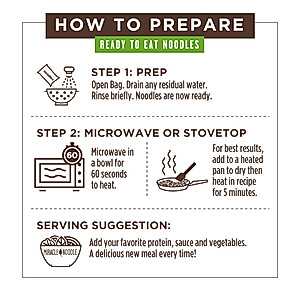 Miracle Noodle Fettuccine Shirataki Konjac Pasta Noodles - Ready-To-Eat, Plant Based, Keto, Vegan, Gluten-Free, Low in Carbs & Calories Pasta, Non-GMO, Soy Free, Paleo 7 Oz, 6 Pack