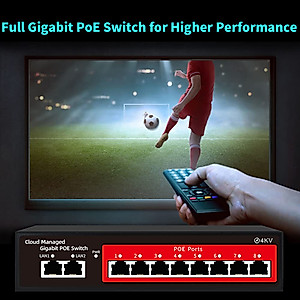 Poe Switch, 10 Port Gigabit PoE+ Switch, Cloud Managed Gigabit Ethernet Switch, 8 Poe Ports @120W, 2 Uplink Ports, APP Smart Managed, Extend to 250M, Overload Protection w/ Port