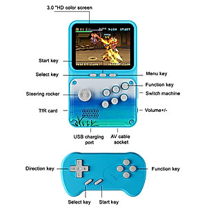 Retro Game Console for Boy, Handheld Game Console with 500 Classical Nostalgic Games 3.0 Inch Color Screen Support for Connecting TV & Two Players, Christmas Birthday Gifts (A)