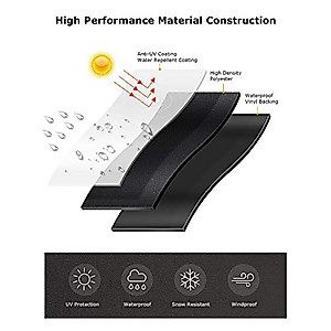 SunPatio Outdoor Grill Cover Compatible for Weber Q 100/1000 Series and Nexgrill Gas Grills, Heavy Duty Waterproof Barbecue Cover, Durable FadeStop Material, Compared to Weber 7110, Black