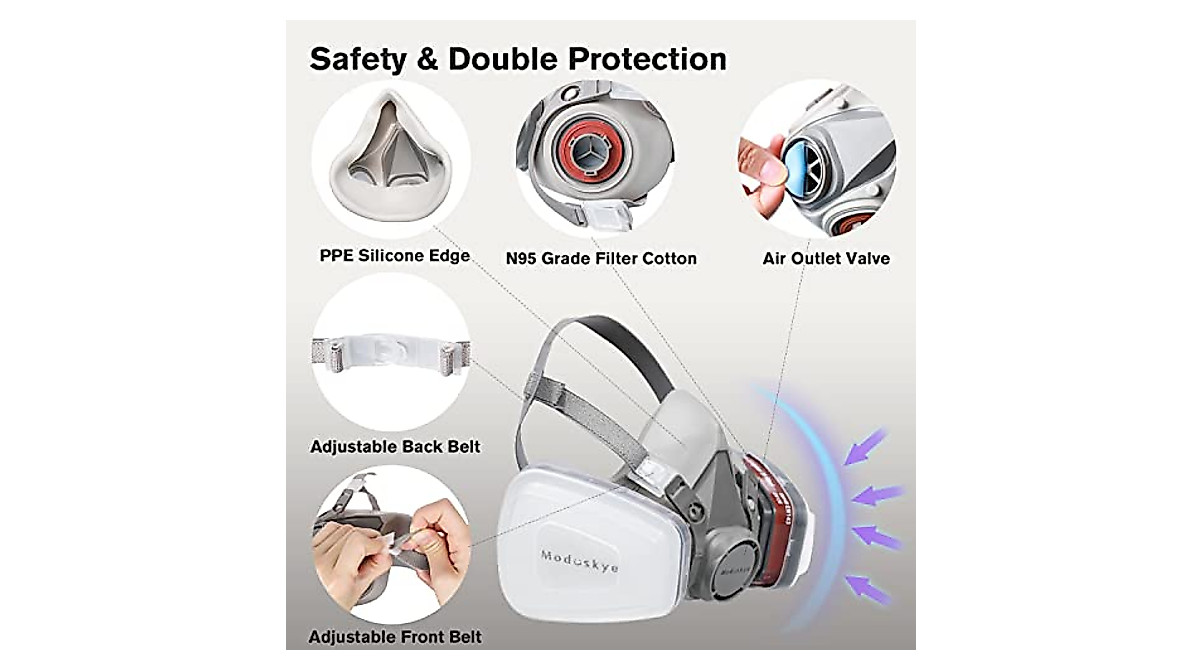MODUSKYE Reusable Respirator - Safe & Comfortable Protection