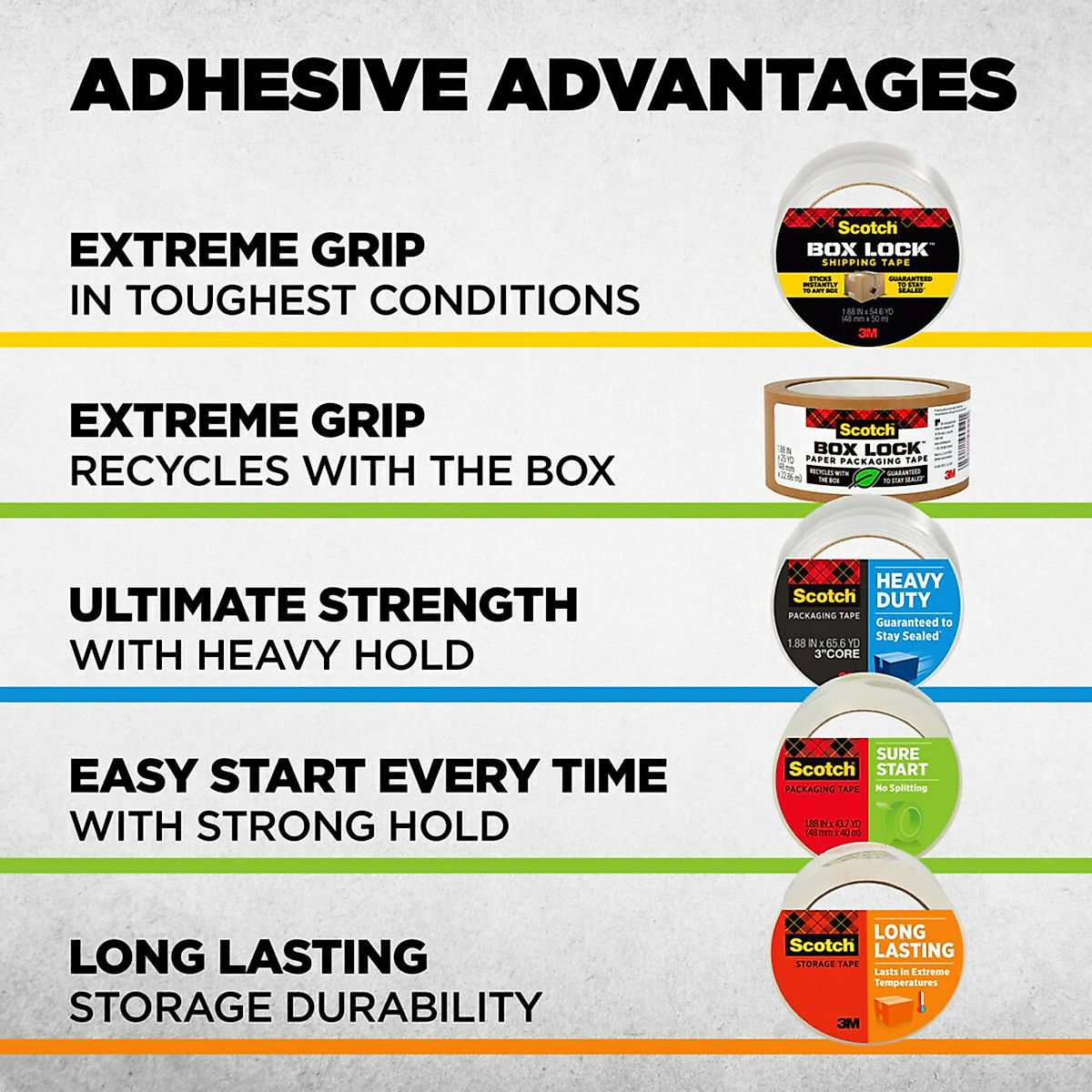 Scotch Long Lasting Storage Packaging Tape, 1.88" x 38.2 yd, Designed for Storage and Packing, Stays Sealed in Weather Extremes, 3" Core, Clear, 3 Rolls (3650S-3)